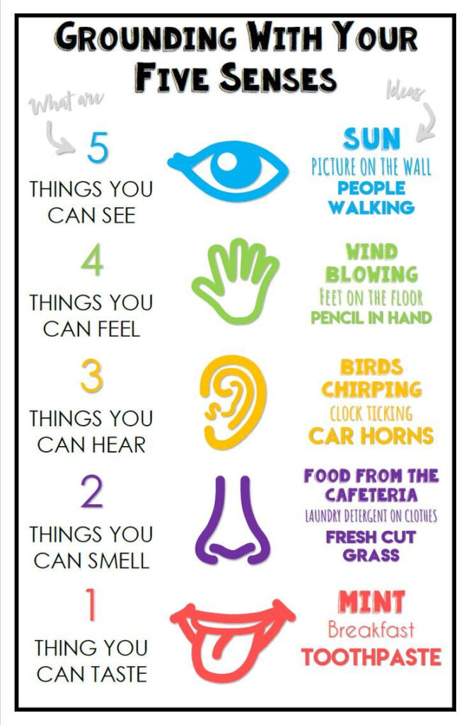 5 Senses Grounding Poster And Worksheet Coping Skills Mindfulness | DBT ...