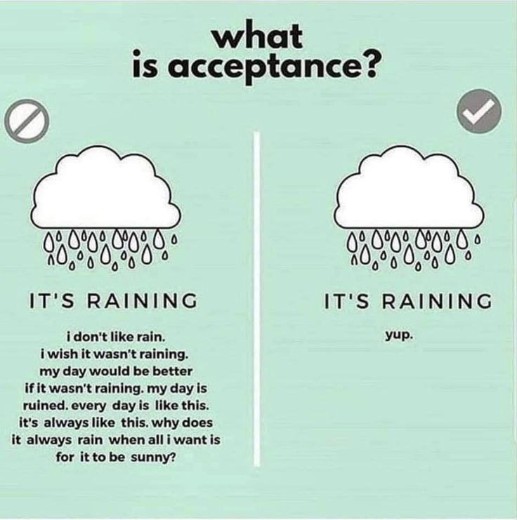 Acceptance Radical Acceptance Coping Skills Therapy Worksheets | DBT ... Acceptance Radical Acceptance Coping Skills Therapy Worksheets | DBT ...