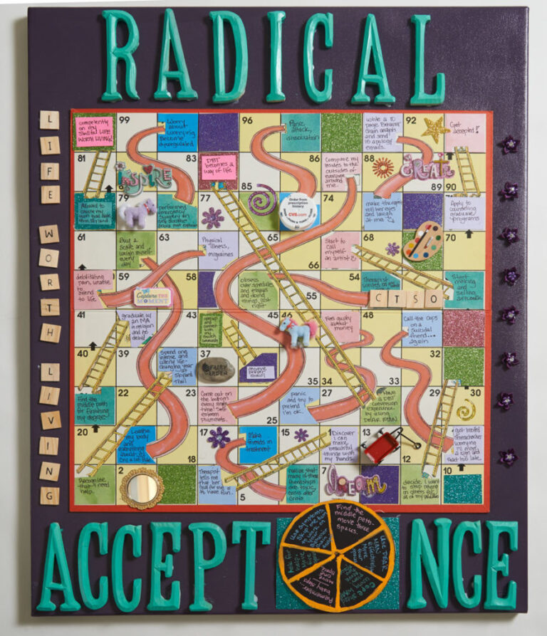 Accepting Reality Using DBT Skills Skyland Trail | DBT Worksheets