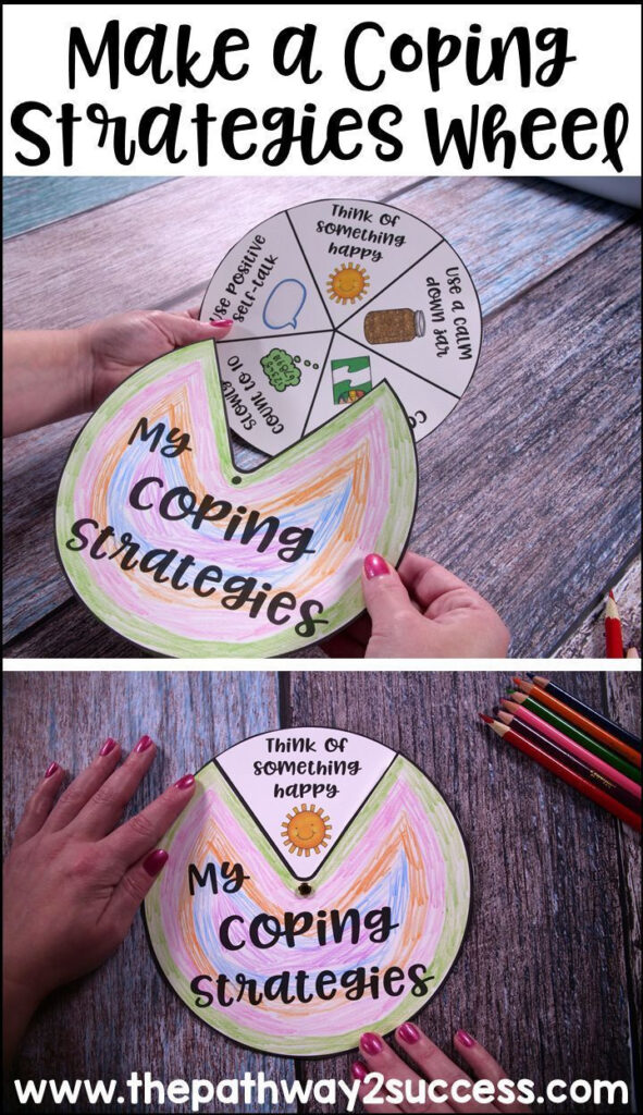 Coping Strategies Wheel Coping Skills Activities Managing Emotions ...