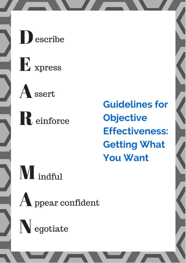 DBT DEAR MAN GIVE FAST Part 1 Dear Man Dbt Therapy Dbt | DBT Worksheets