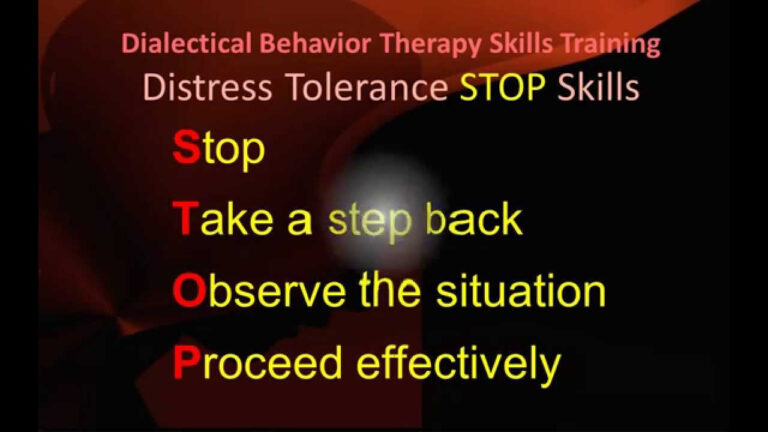 Stop DBT Skill Worksheet | DBT Worksheets