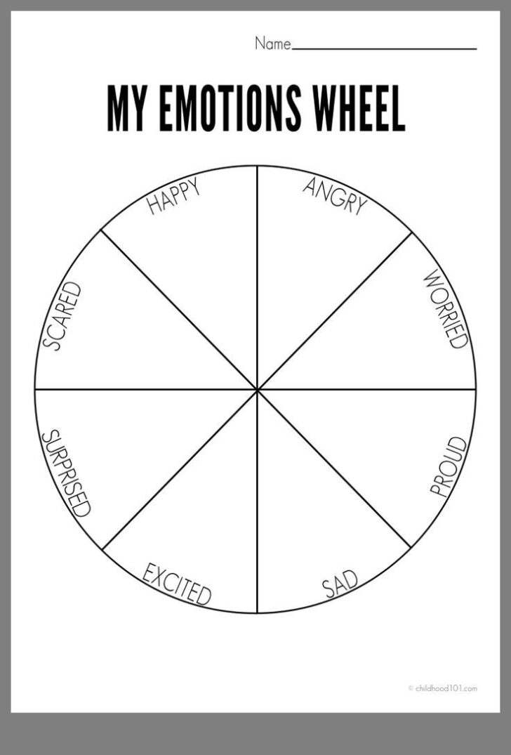 Emotions Wheel Adolescent Therapy Emotions Therapy Worksheets | DBT ...