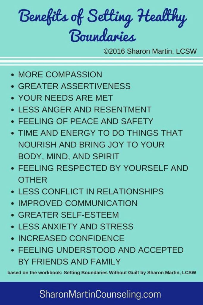 Therapeutic Worksheets On Boundaries | DBT Worksheets